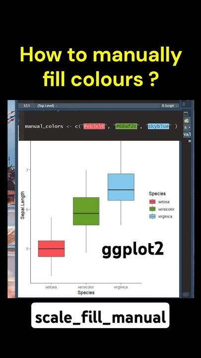 How to manually fill colors in ggplot2 graphs? #statistics #datascience ...
