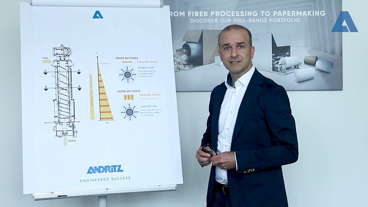 Vertical Screw Thickener - the latest ANDRITZ innovation in dewatering ...