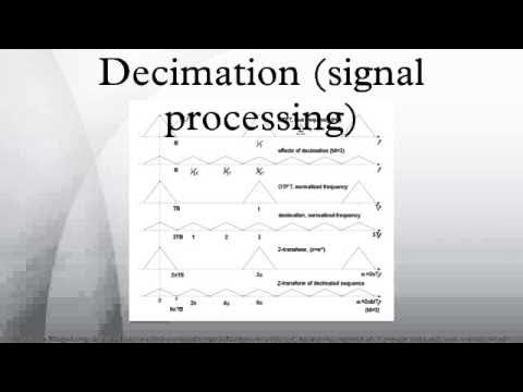 Decimation (signal processing) - YouTube