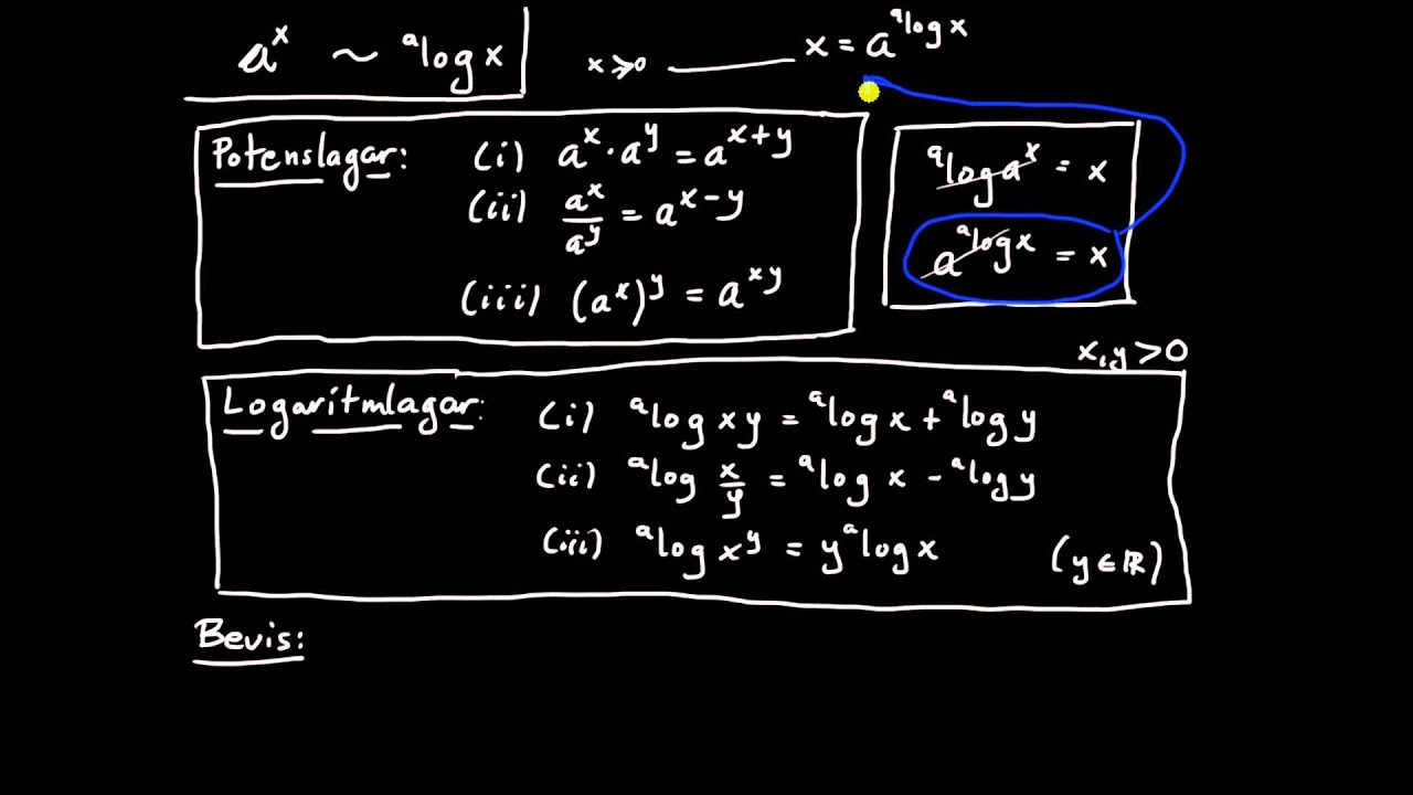 Logaritmfunktionen del 2 - logaritmlagar, härledning - YouTube