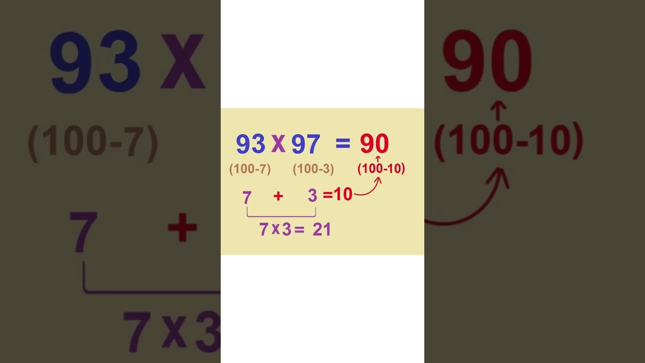 Multiply Shortcut shorts mathematics multiply YouTube Multiply Shortcut shorts mathematics multiply YouTube