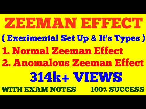ZEEMAN EFFECT || NORMAL AND ANOMALOUS ZEEMAN EFFECT || EXPERIMENTAL SET ...