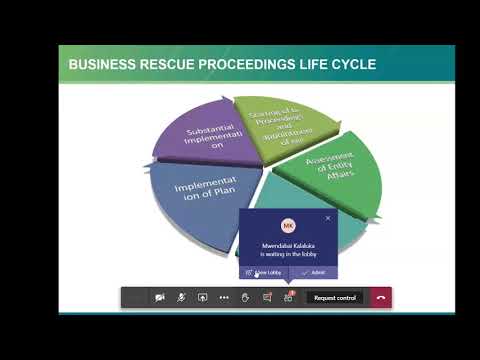 Business Rescue - YouTube
