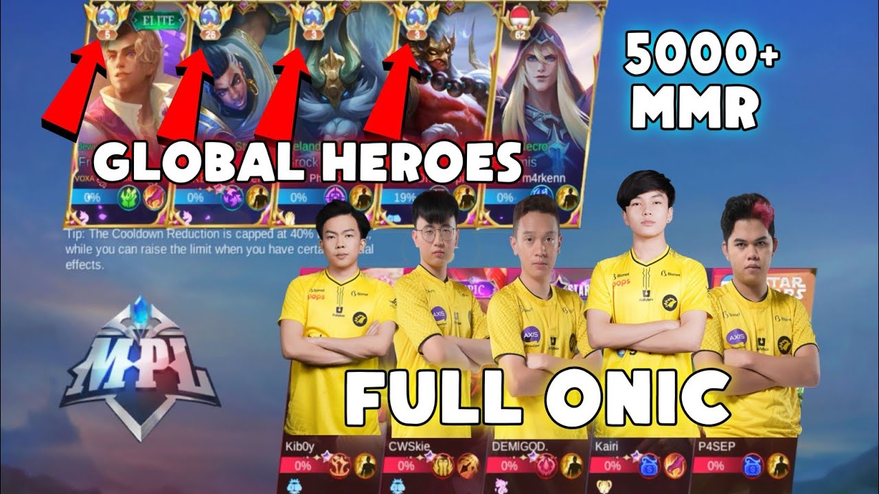 FULL ONIC TEAM VS GLOBAL HEROES in A Rank Game..😳 - YouTube