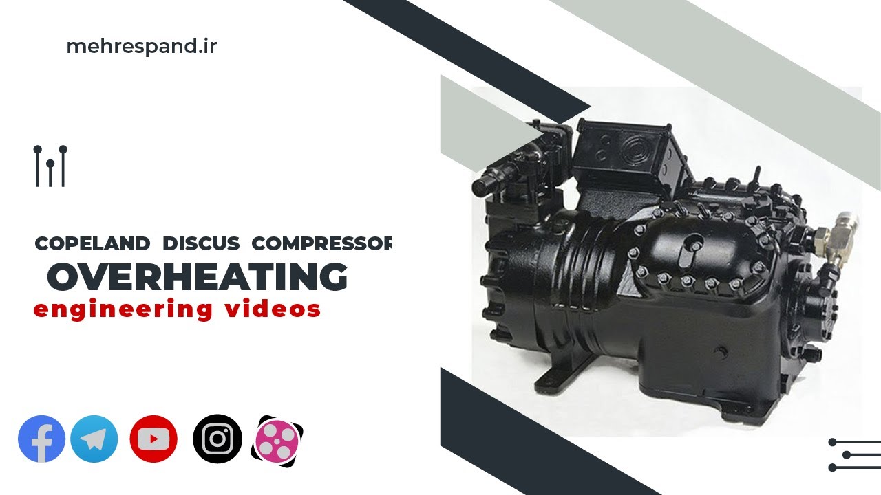 copeland discus Compressor overheating - YouTube