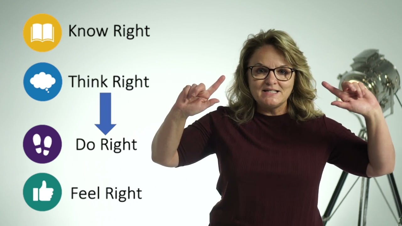 Explaining 'Know Right' and 'Think Right' - YouTube