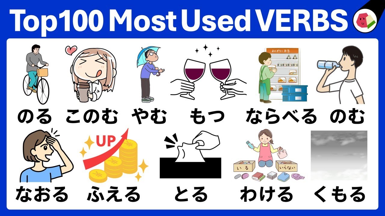 Top 100 Most Common JAPANESE VERBS for Beginners | Speak Like a Native ...