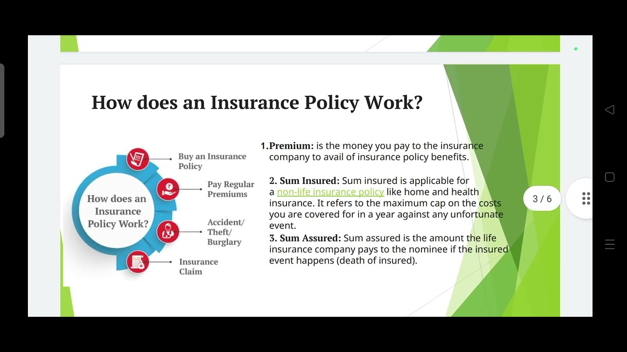 What is Insurance policy|| Introduction to Insurance policy||How it ...