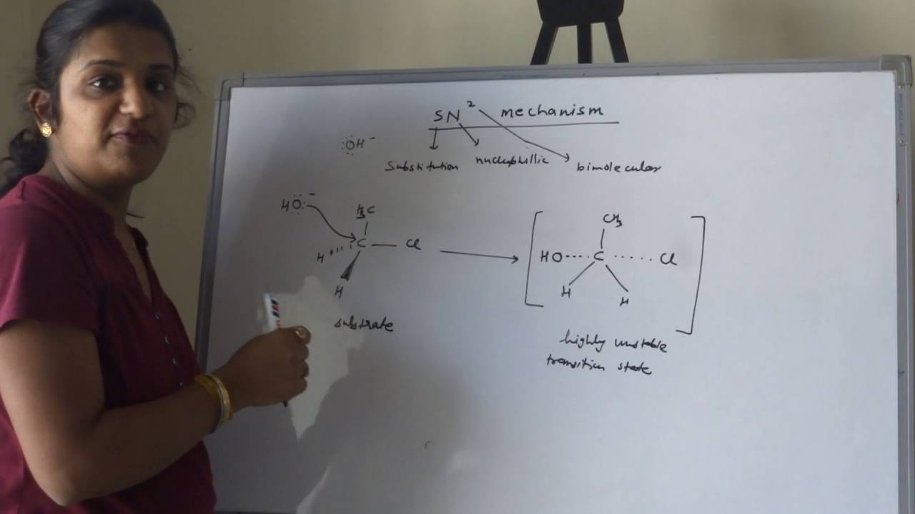 SN2 mechanism - YouTube