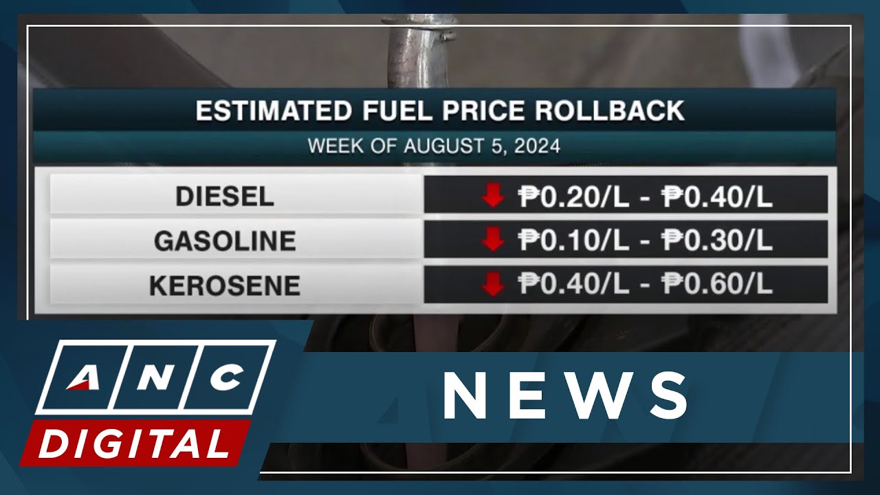 Fuel price rollback seen in coming week | ANC - YouTube