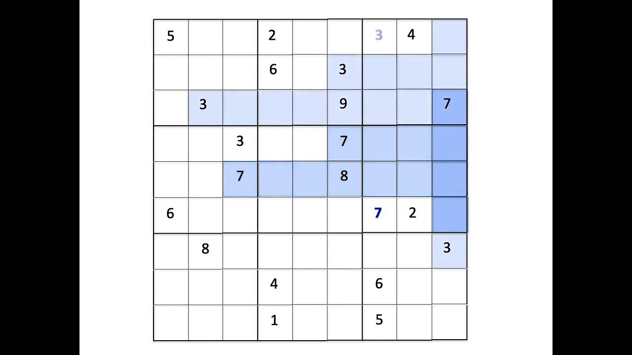 12.The better the Sudoku, the more paths to a solution - YouTube
