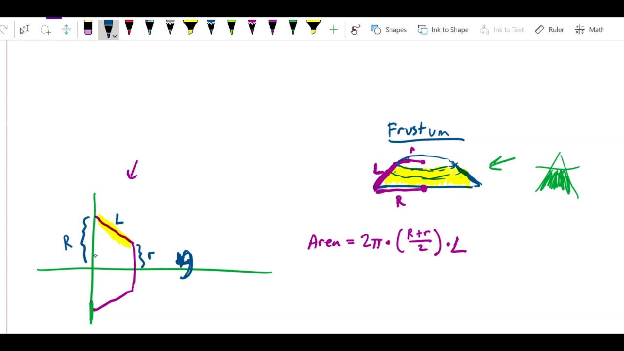 Arc lenth and surface area Surface area explanation - YouTube