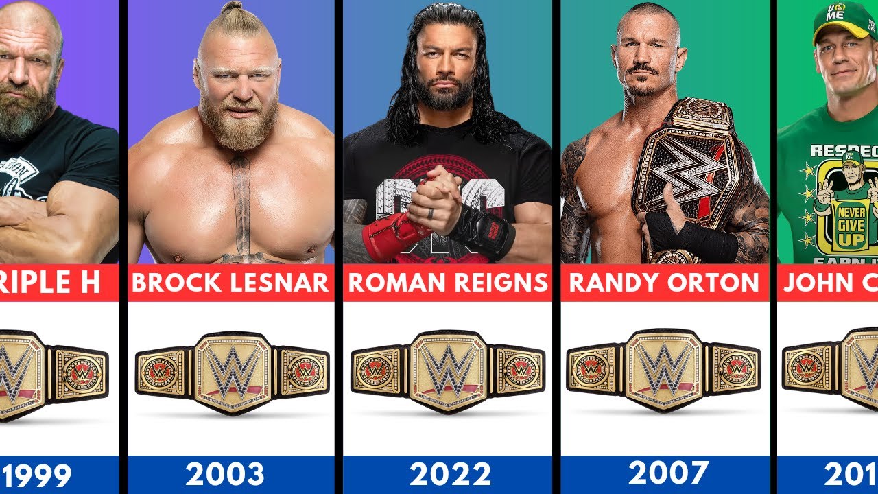 Every WWE World Champion Wrestler With Year - YouTube