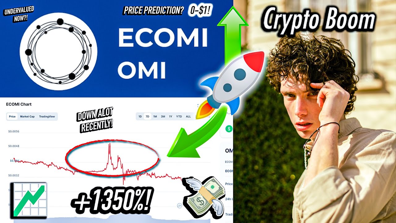 ECOMI COIN PRICE CHART: Is OMI Crypto Going To The MOON or CRASHING ...