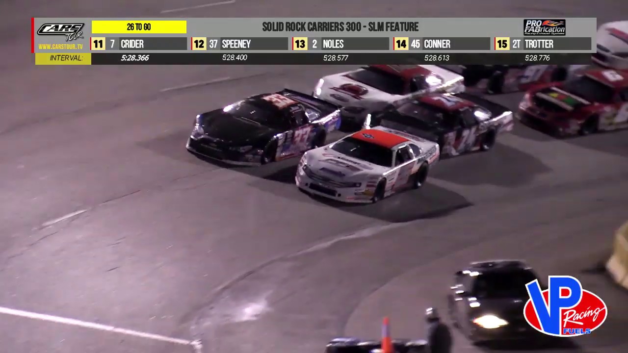 REWIND: Solid Rock Carriers 300 - CARS SLM Tour - Southern National Motorsports Park - March 9 ...
