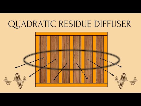Quadratic Residue Diffuser (QRD) Explained - YouTube