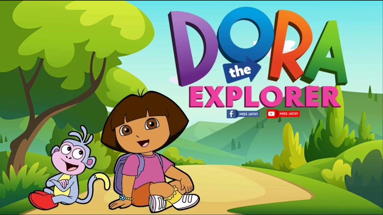 Dora the Explorer Game in PowerPoint | Editable Template - YouTube