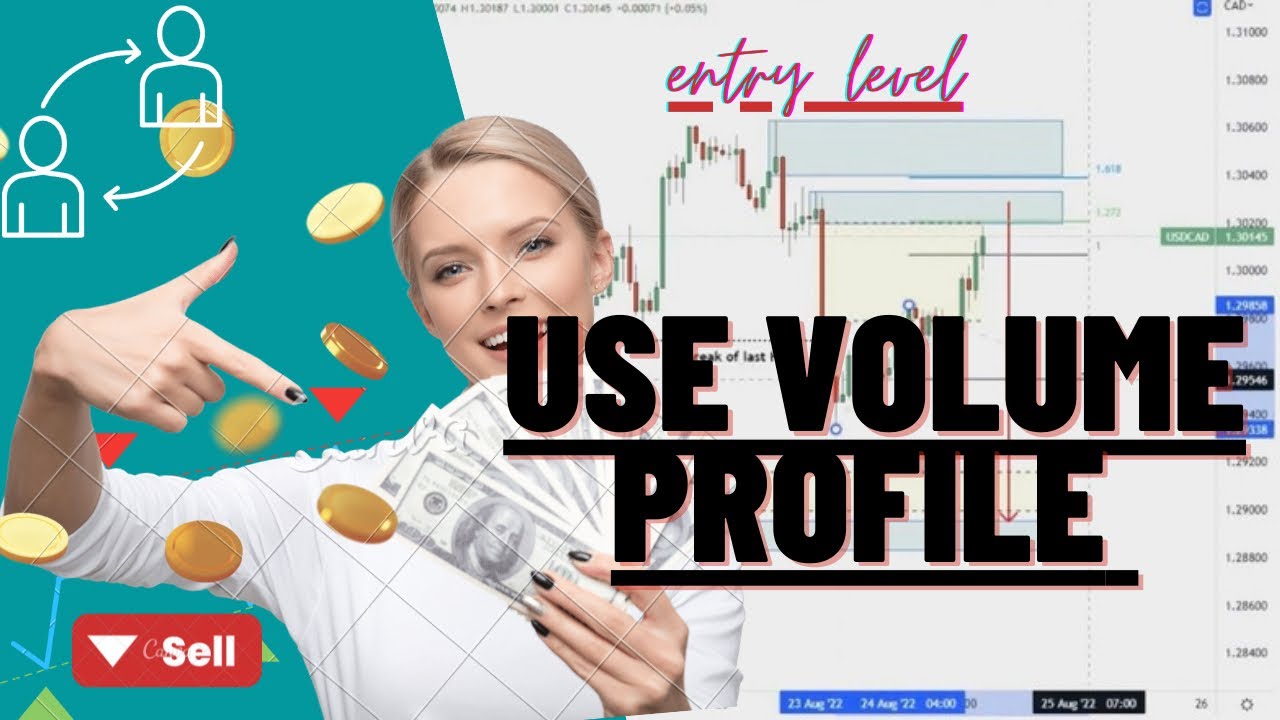 How to use Volume Profile for good Entry Levels || better poi /zone ...