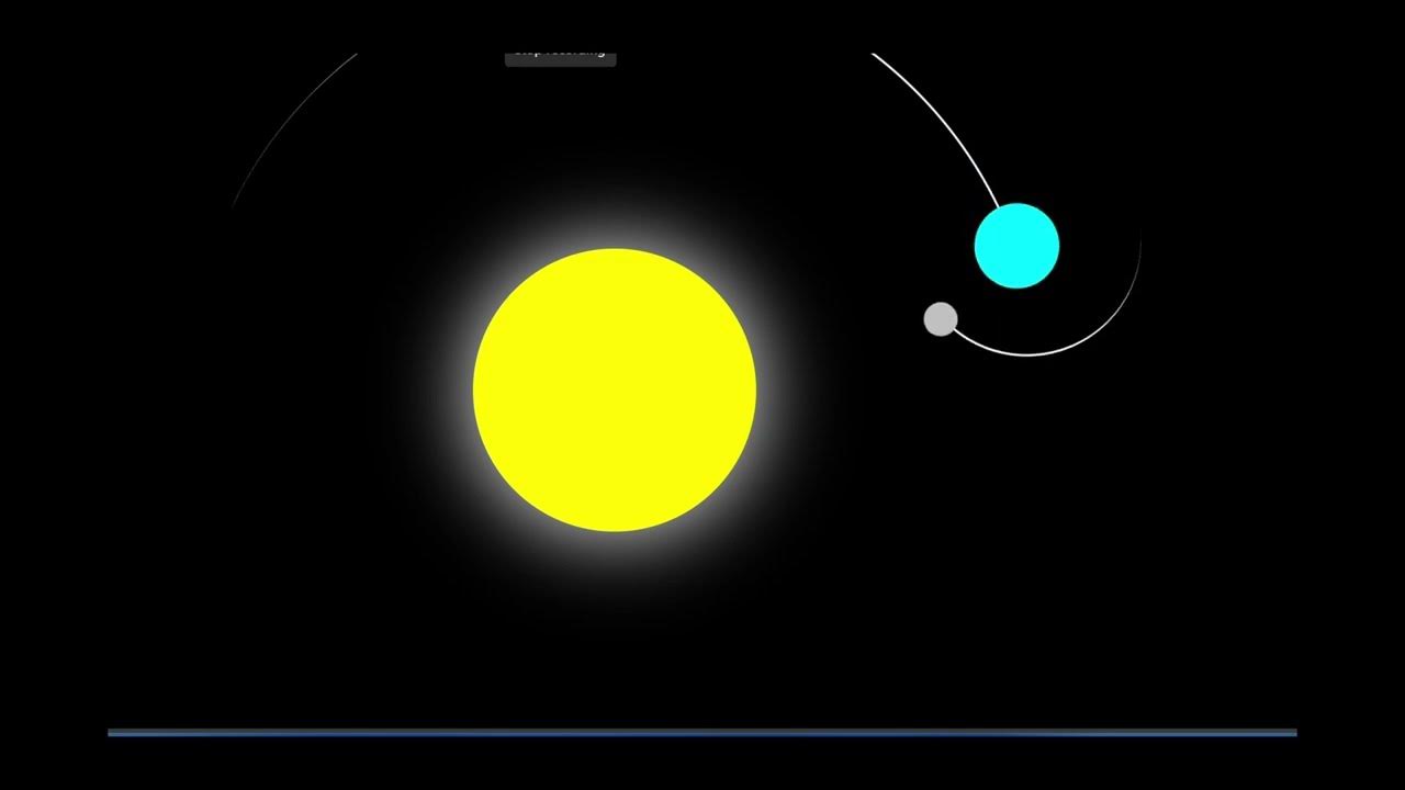 Solar System Html Css Youtube