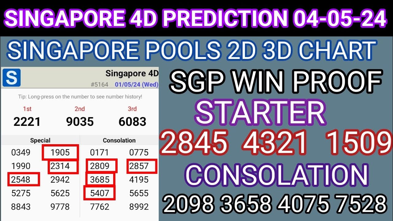 04-05-2024 Singapore Pools 4d chart | Singapore Pools 4D Prediction ...