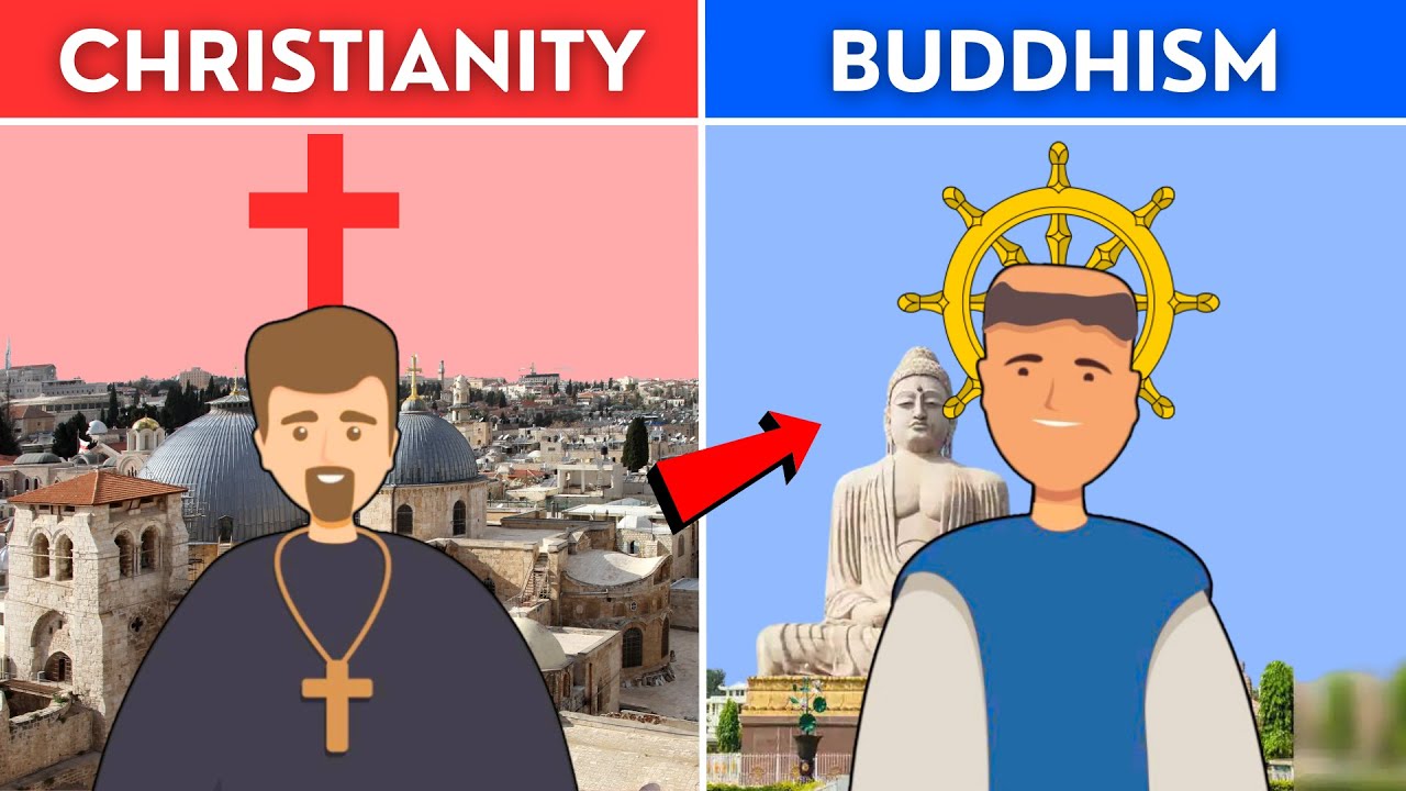 Christianity vs Buddhism - Religion Comparison 2024 - YouTube
