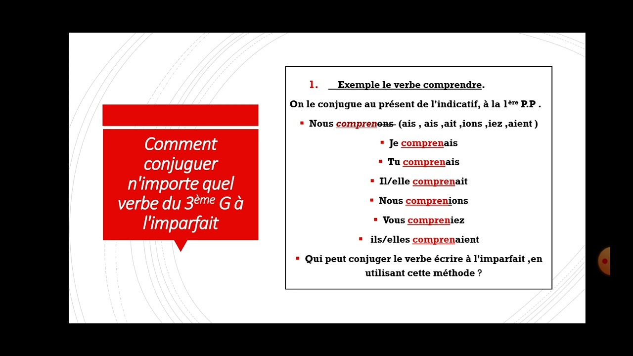 Astuce du jour : comment conjuguer n'importe quel verbe du 3ème groupe ...