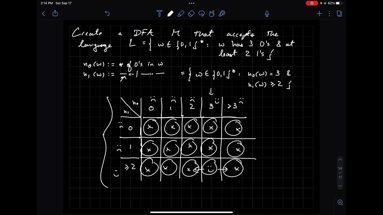 DFA Exercise - Strings containing three 0s and at least two 1s - YouTube