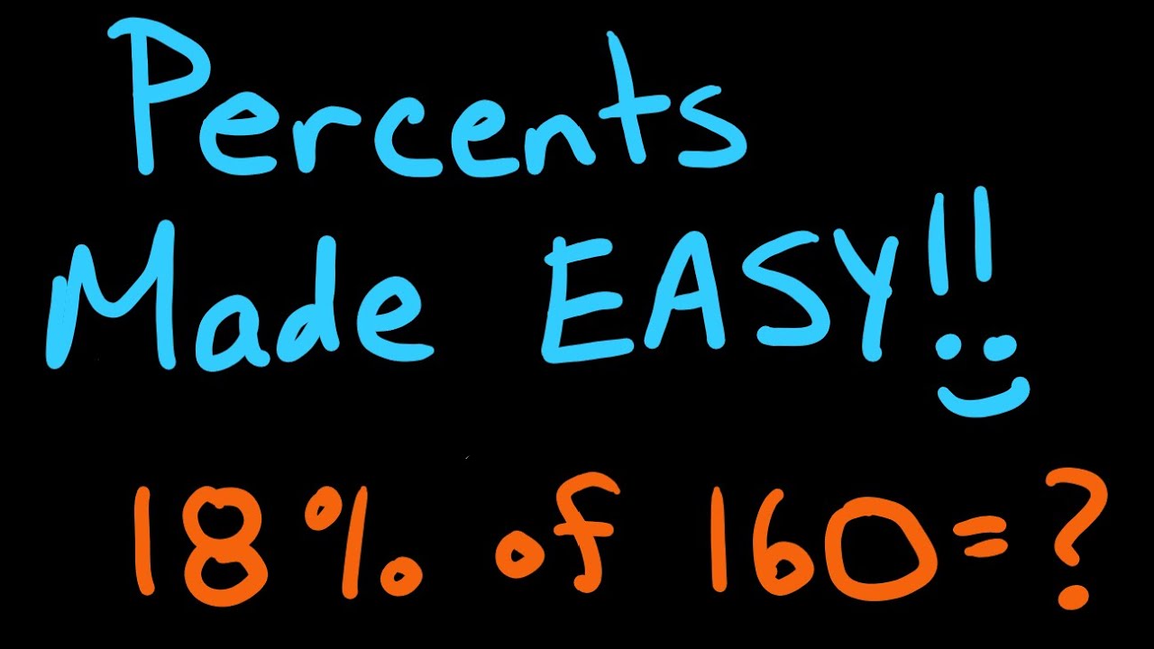 Percentages Made Easy! - YouTube
