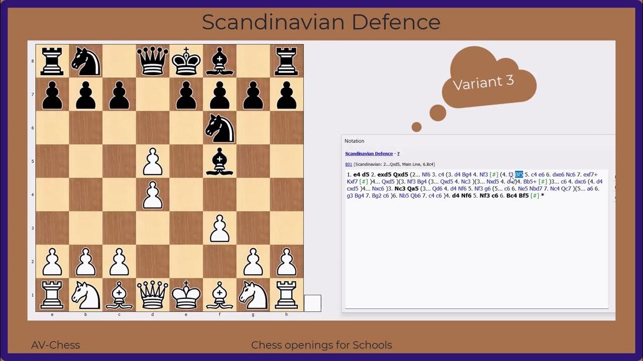 Who Cares? AV-Chess - Learn Chess Openings : Scandinavian Defence - YouTube
