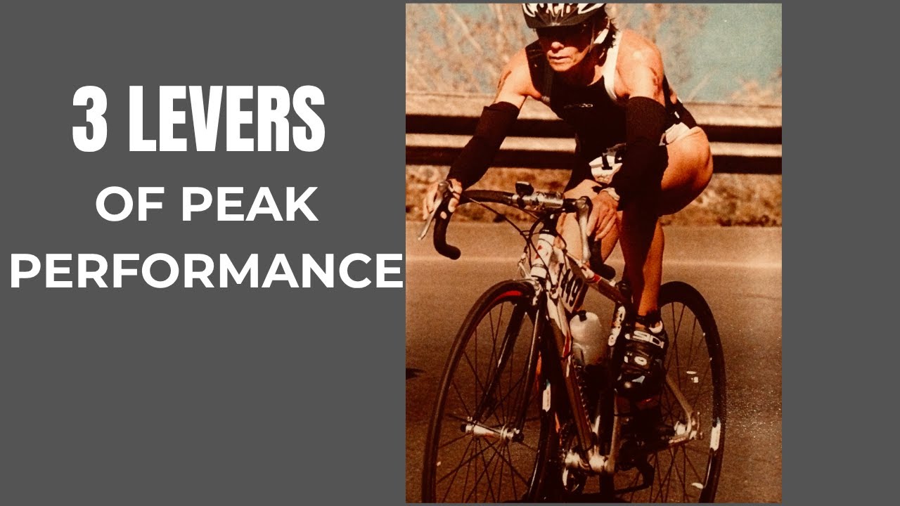 3 Levers of Performance: Train all Systems - YouTube