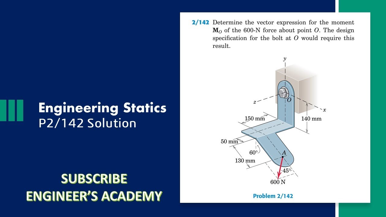 STATICS | 2/142 | 3D Moment and Couple | 6th Edition | Engineers ...