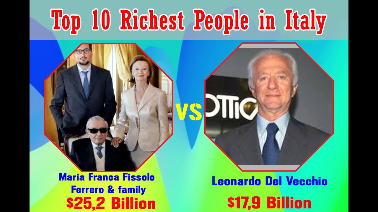 Top 10 Richest People in Italy 2020 / Top 10 Italian Billionaires 2020 ...