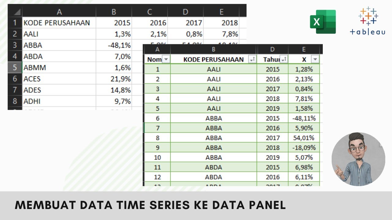 Membuat Data Panel | Mengubah Data Time Series ke Data Panel ...