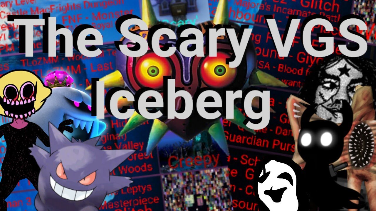 The Scary Videogame Soundtrack Iceberg - YouTube