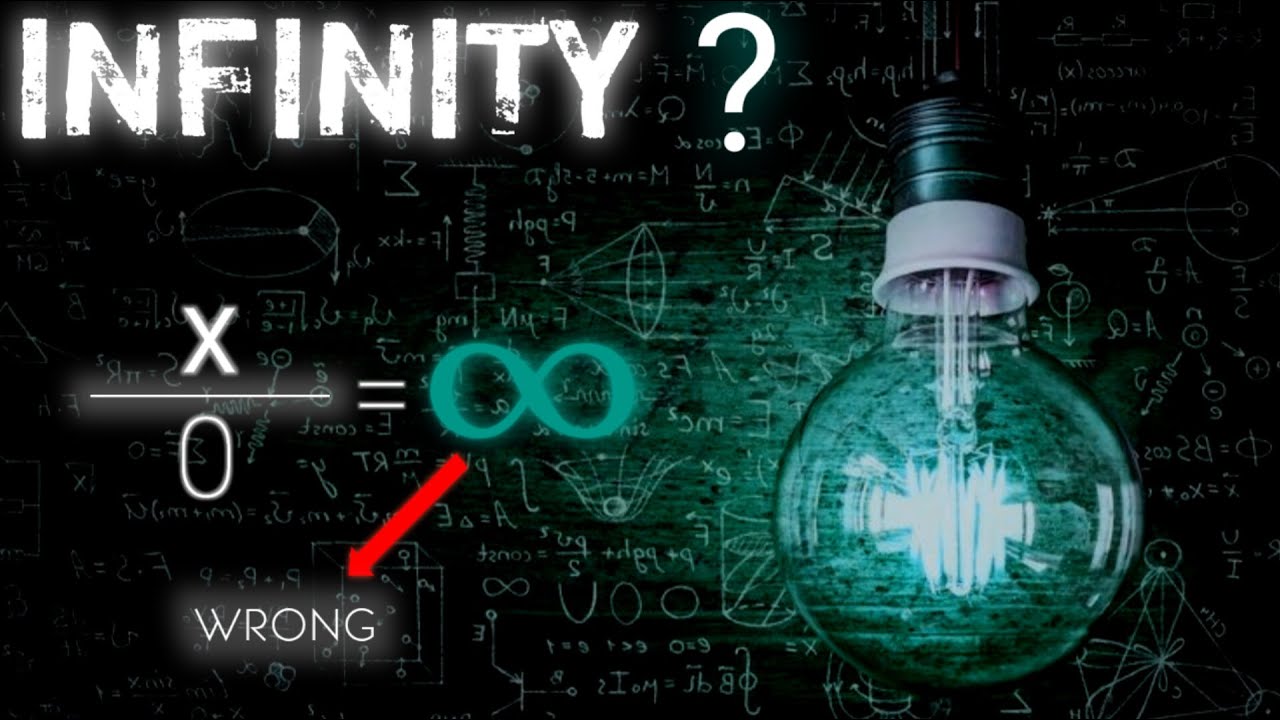 Explain the concept of infinity. Urdu/Hindi - YouTube