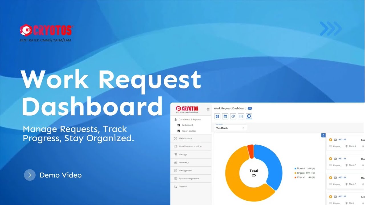 Cryotos New Work Request Dashboard: Track, Monitor, and Manage Work ...