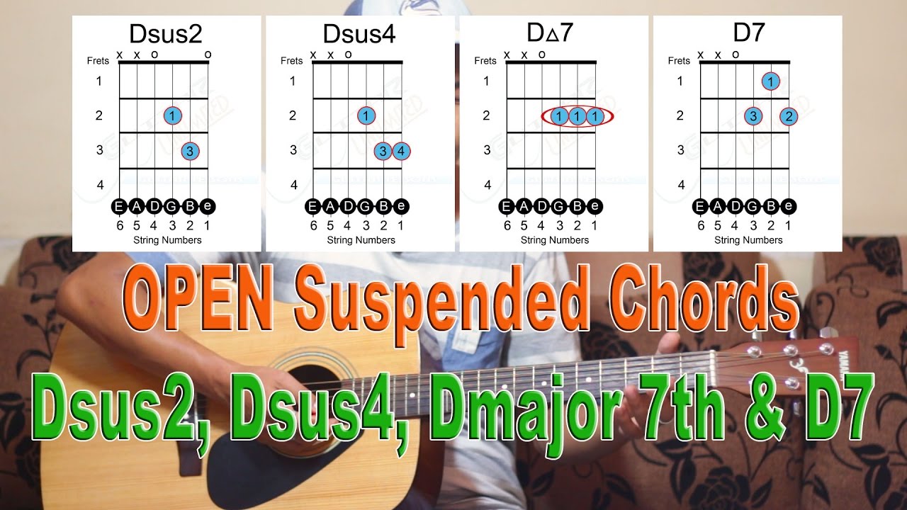 Open Dsus2, Dsus4, Dmajor7th & D7 Chords - Beginner Guitar Lesson #17 ...
