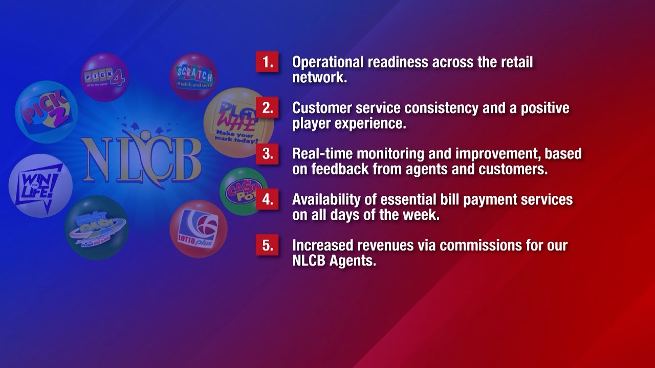 NLCB Confirms Optional Sunday Gaming From February 8th 2026 - YouTube