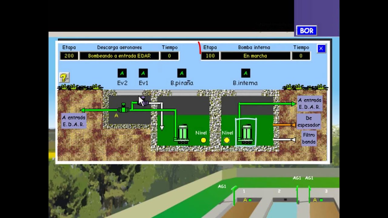 Fundamentos programación autómatas y scadas: Scada - YouTube