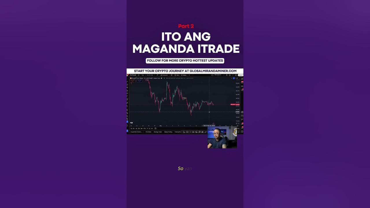Last part. #coachmirandaminer #trading #tips #crypto - YouTube