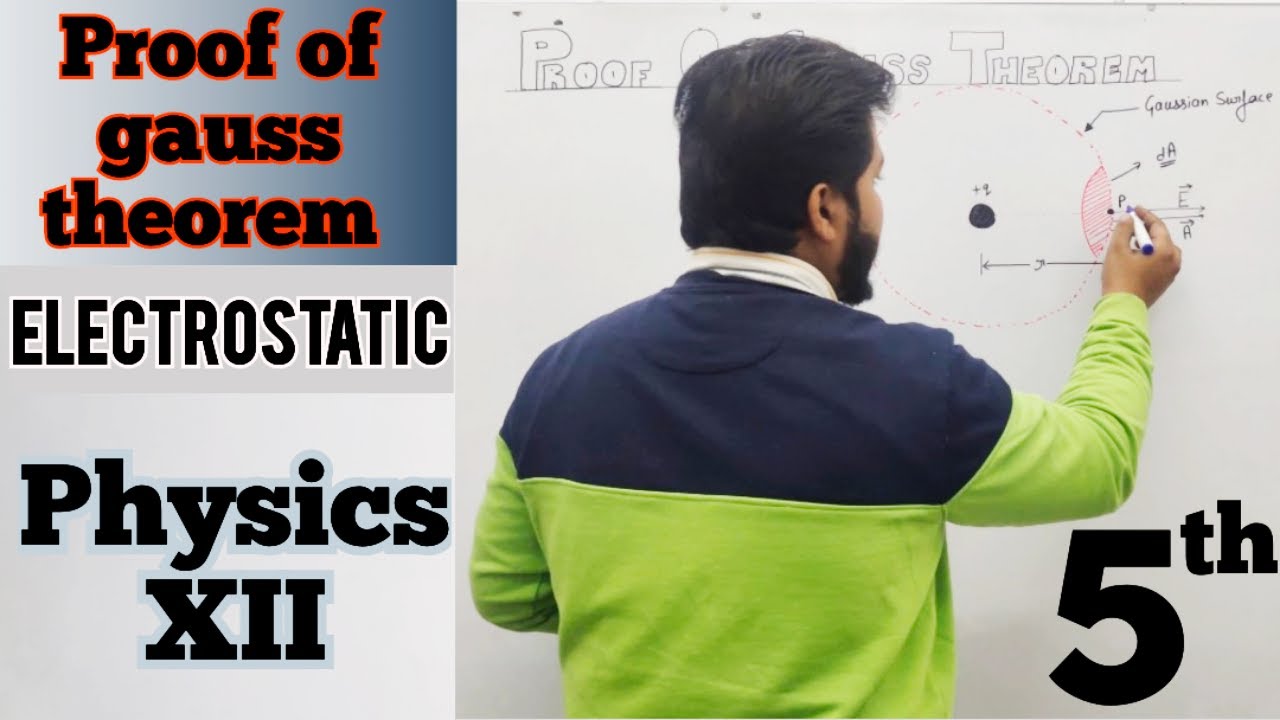 #important #derivation // #proof_of_Gauss_theorem // #Electrostatics ...