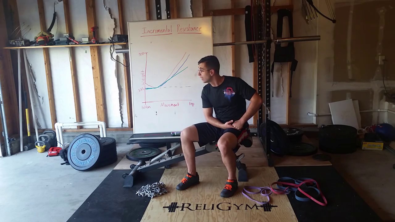 Incremental Resistance Training - YouTube