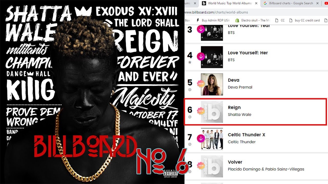 The 'Reign' Album Set World Record - Shatta Wale - YouTube