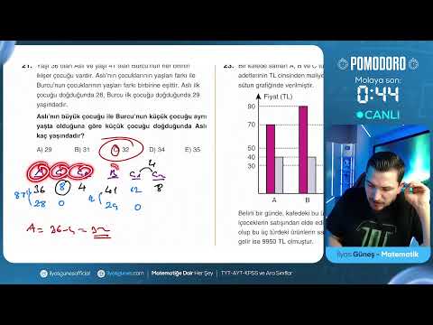 35) POMODORO-Yaş Problemleri 2- İlyas Güneş 2026