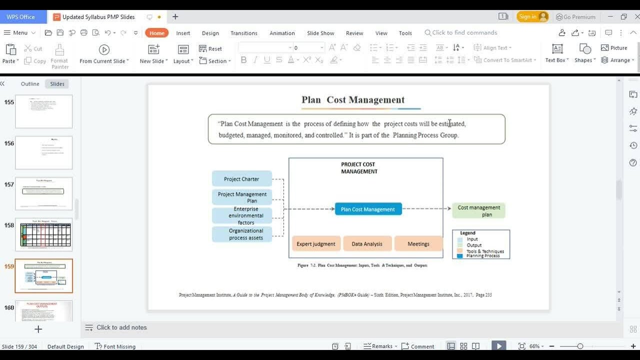 Project Management Professional Training -PMI module 4 - YouTube