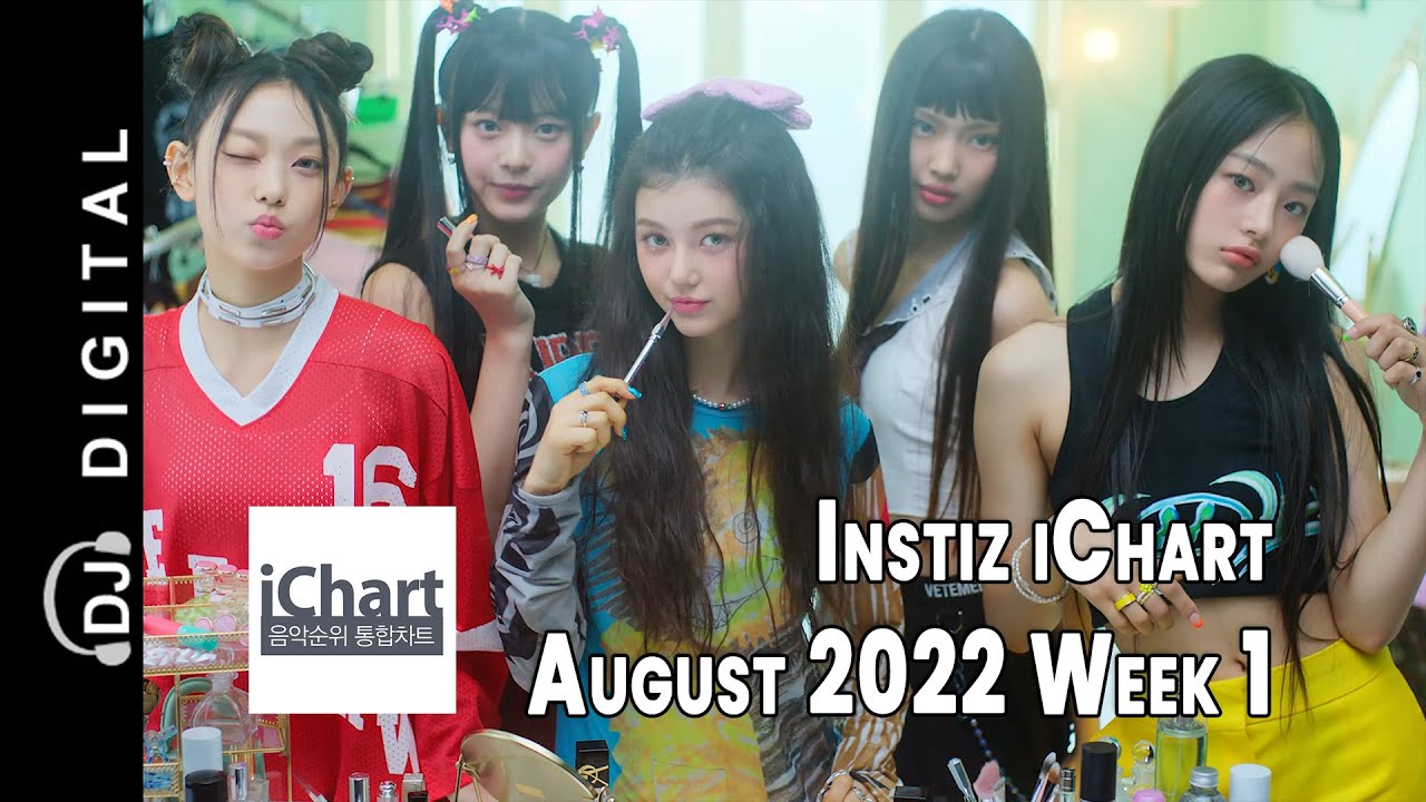 Top 20 Instiz iChart Chart - August 2022 Week 1 - YouTube