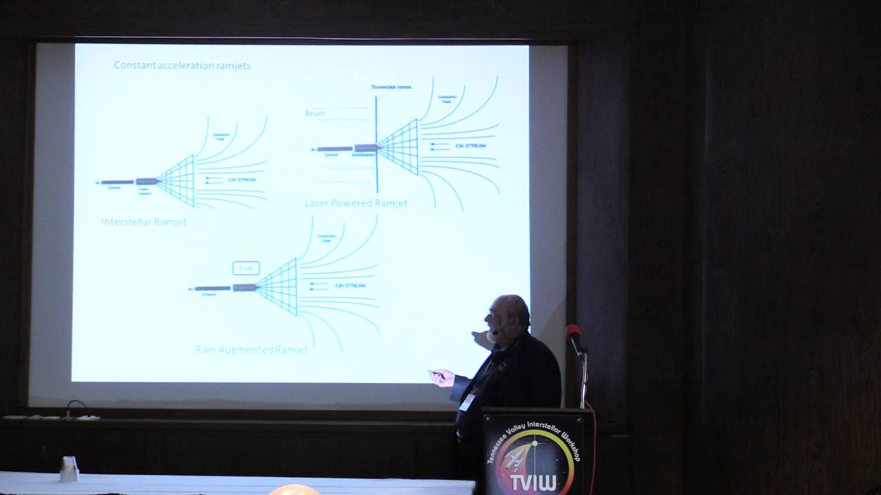 15. Interstellar Ramjet Laser Revisited: Bussard and Augmented - YouTube