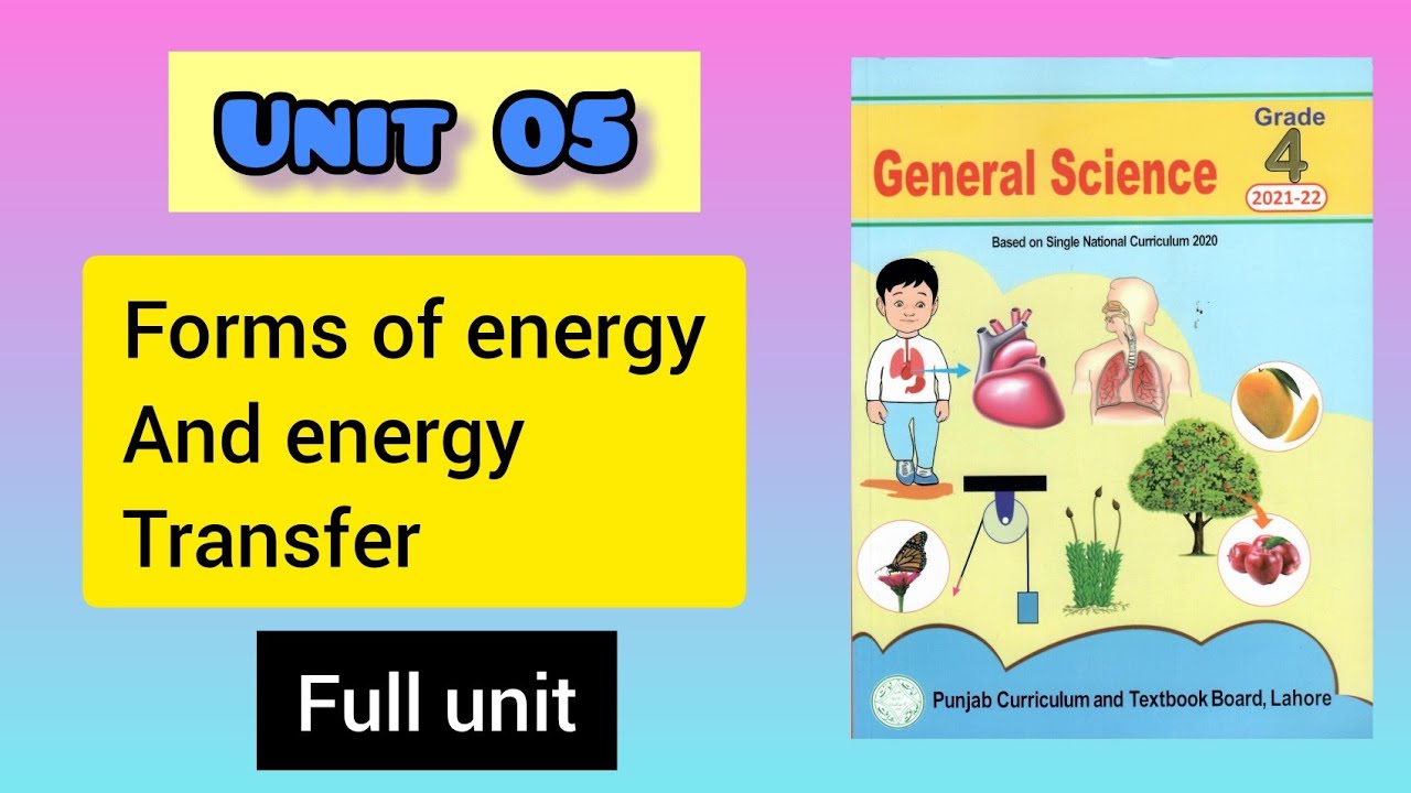 Science Class 4| Unit 05|Forms of energy and energy transfer|Punjab ...