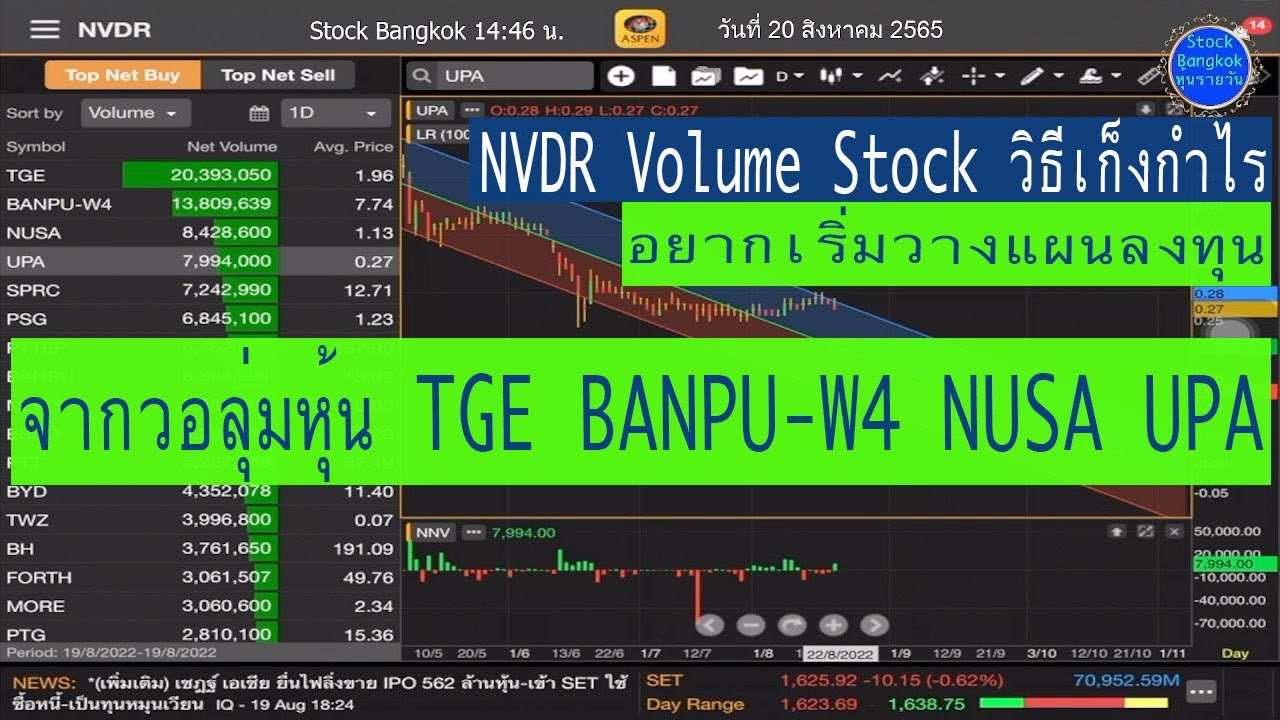 SET NVDR Value Volume Stock วิธีเก็งกำไร จากวอลุ่มหุ้น TGE BANPU-W4 ...