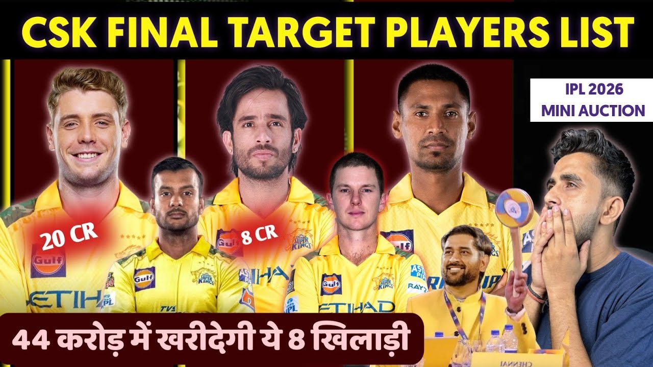 IPL 2026 Auction - CSK Final Target players list | CSK 2026 Mini ...